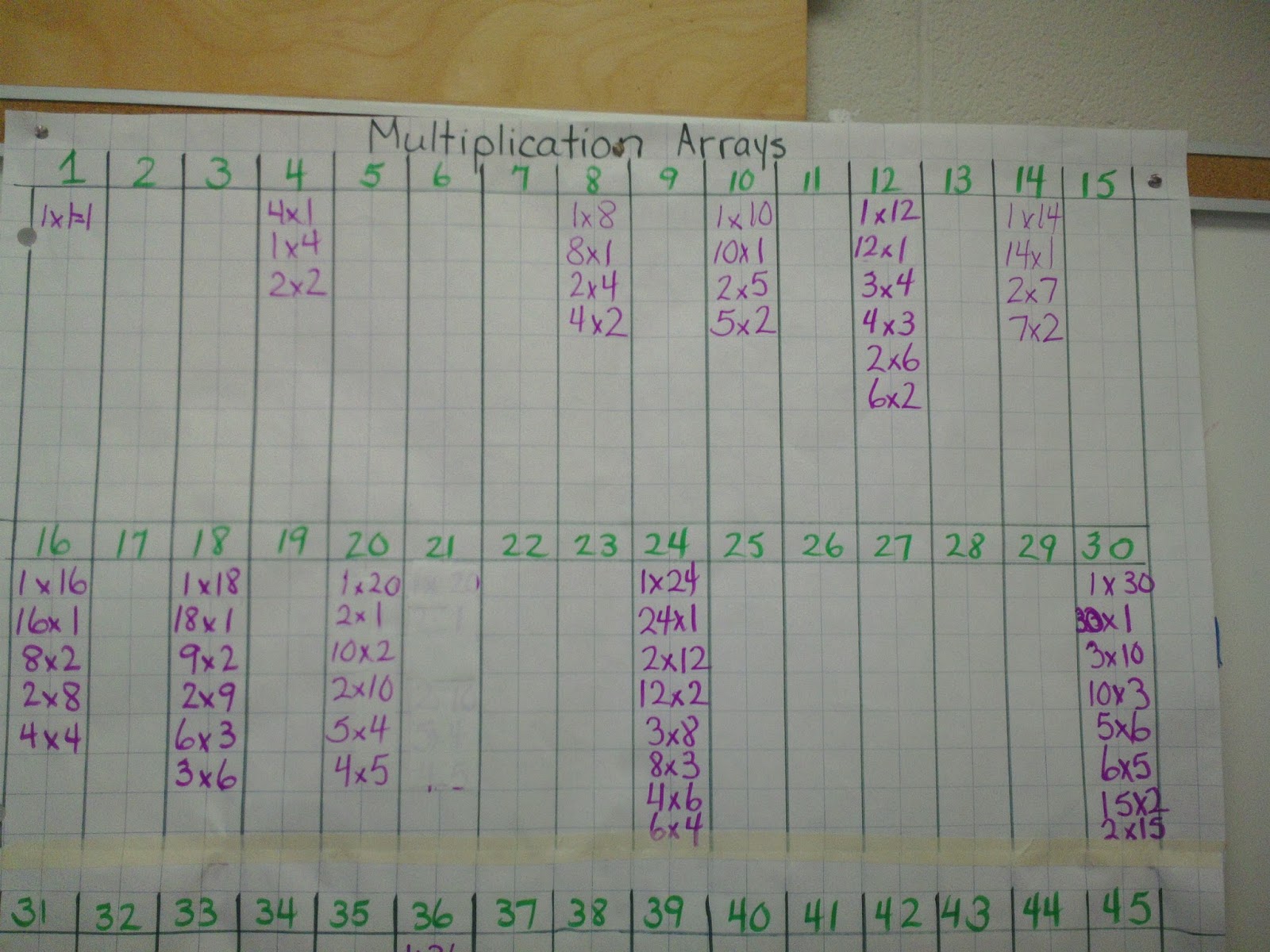 The Math Guy: Yohaku: A Different Type of Number Puzzle