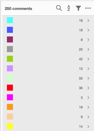 Document Geek: Commenting Panes: a Comparison Between Acrobat DC and ...