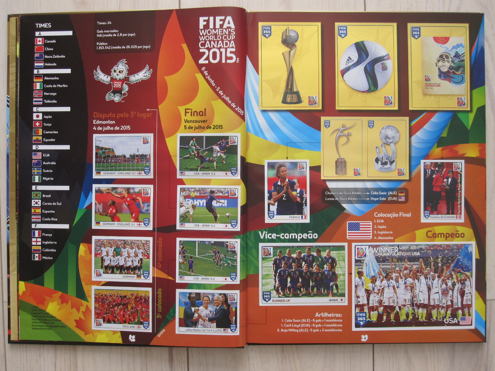 Only Good Stickers: Panini Fifa 365 2015/2016 - Hardcover Album