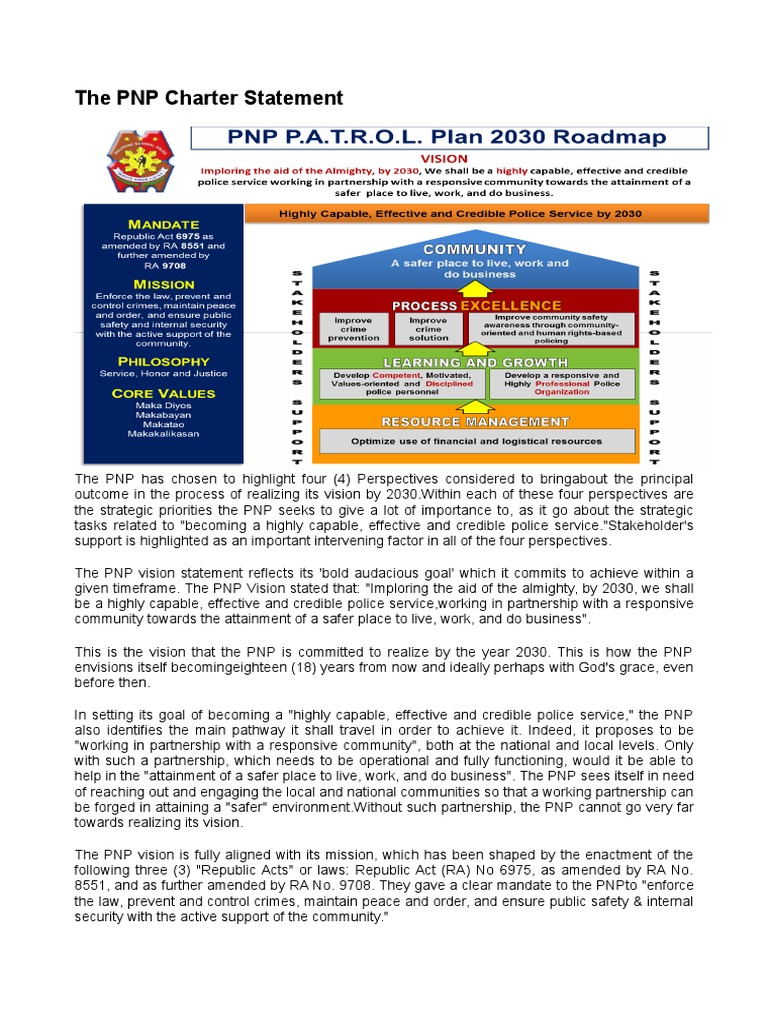 pnp patrol plan 2030 - philippin news collections