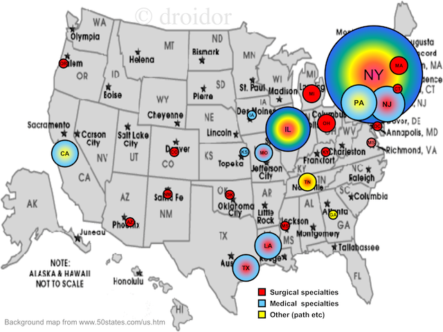 USMLE and Residency Tips: Analysis of programs on ACGME probation (2011)