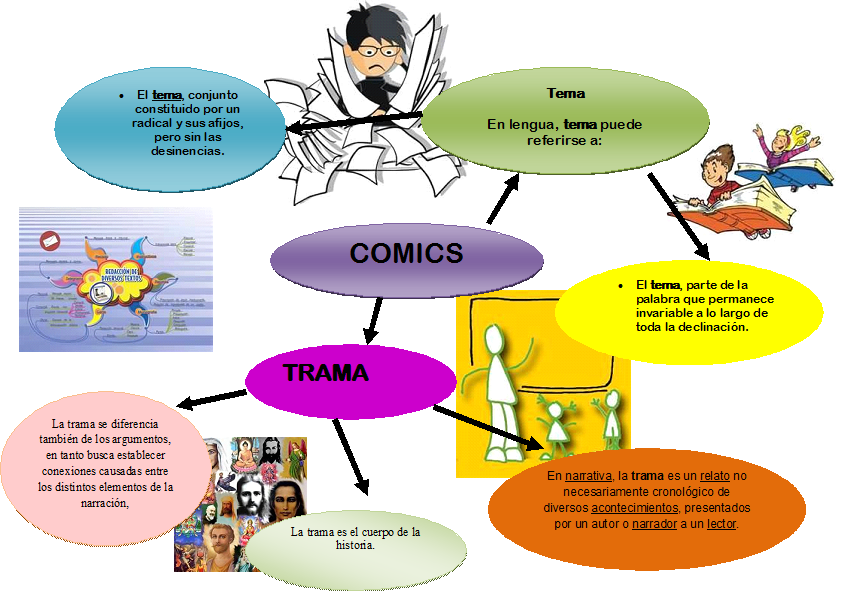 delii garziia muñoz