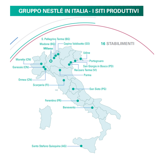 NESTLÉ NEEDS YOUTH: OLTRE 5.000 OPPORTUNITÀ DI LAVORO IN EUROPA E 270 ...