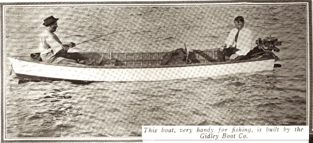 Tomahawk Day x Day - Old Outboard Motors: 1921 - Motor Boating on a ...