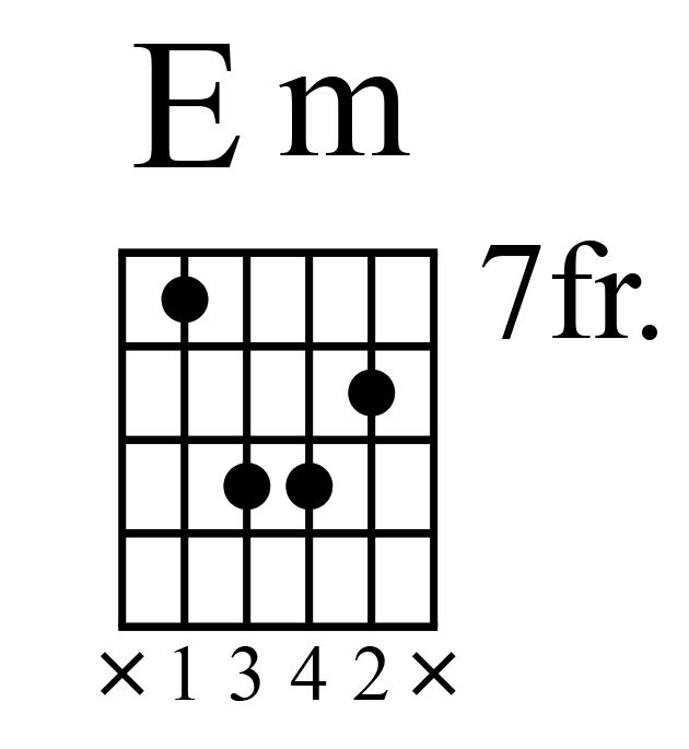 Want Smooth Chord Progressions? | Creative Guitar Studio