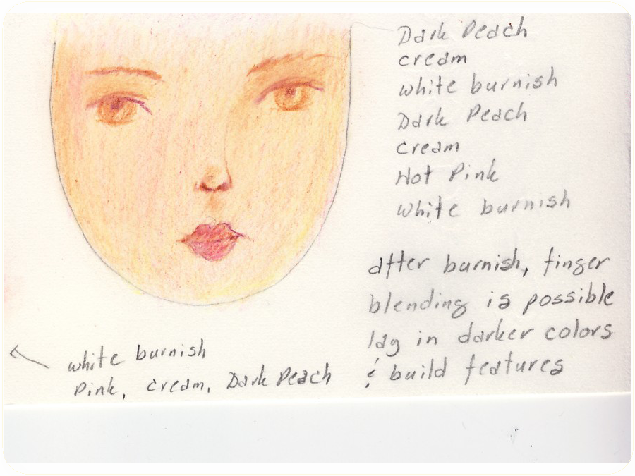 Kell Belle Studio: Colored Pencil Drawing - Color Study