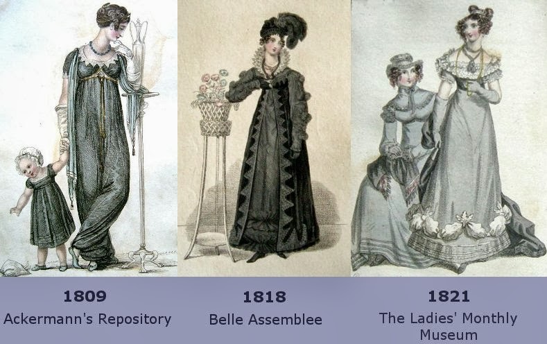 Zinne's Blog: Regency Era Fashion