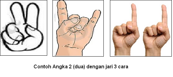 Matematika Gasing solusi matematika bagi bangsa kita