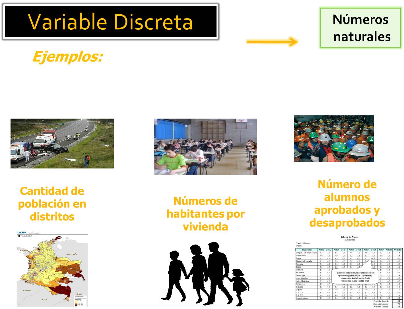Metodología I UCV: Las Variables