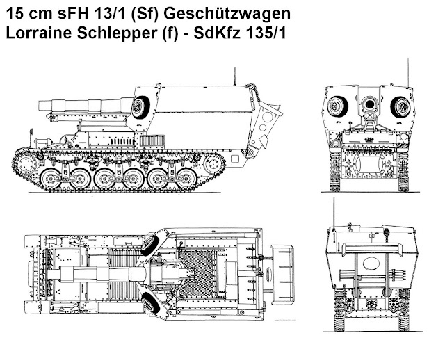 Panzerserra Bunker- Military Scale Models in 1/35 scale: 15 cm sFH 13/1 ...