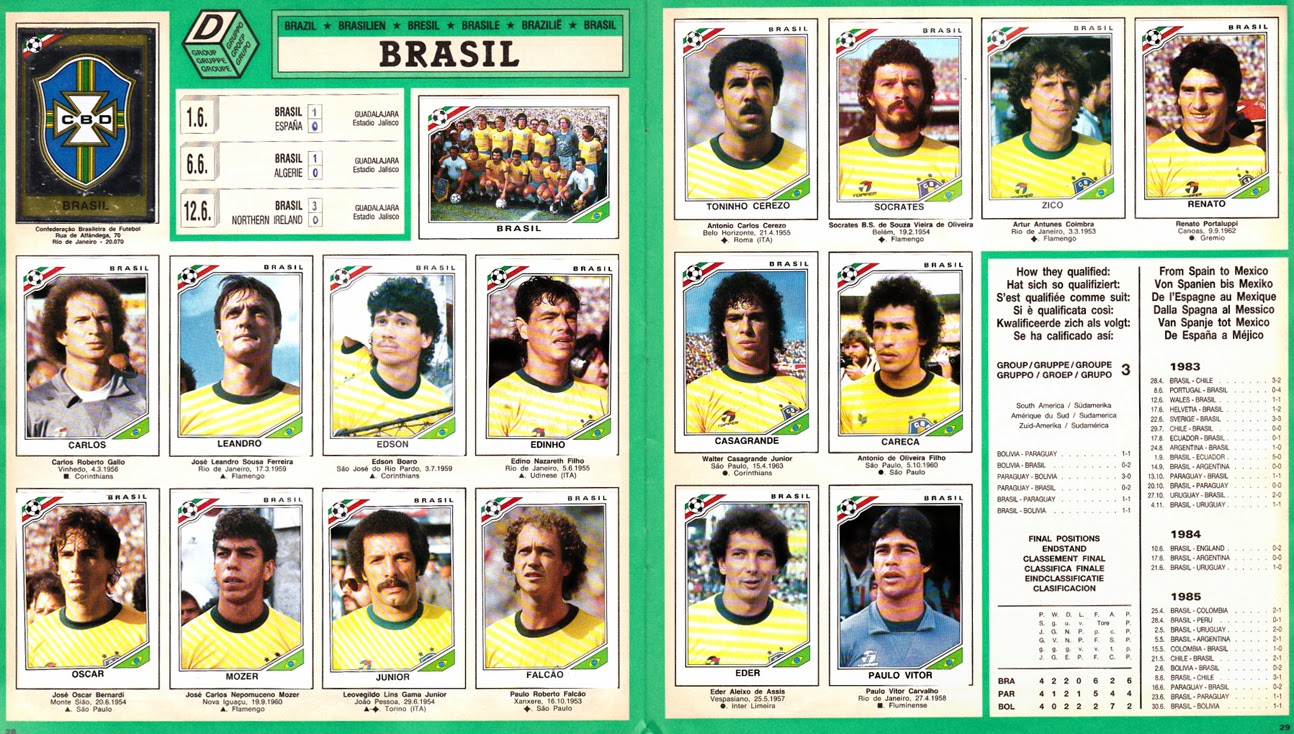 Panini: Mexico 86 ~ The Football Attic