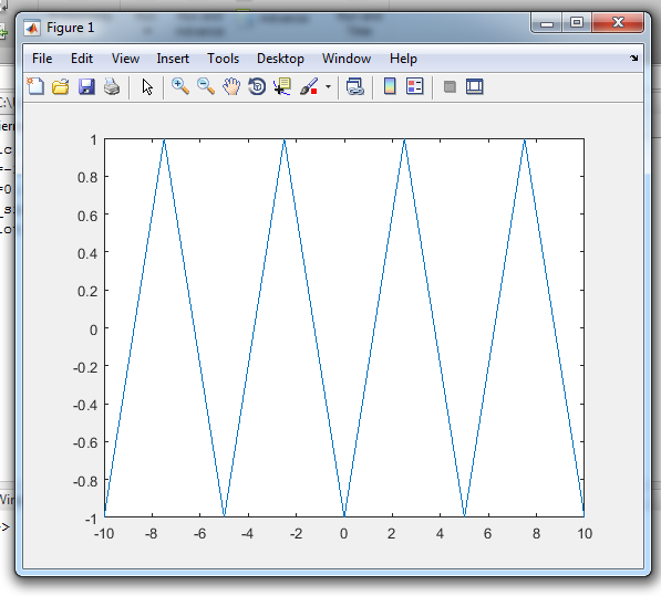 Telecomunicaciones : Graficar la señal diente de sierra y digital en Matlab