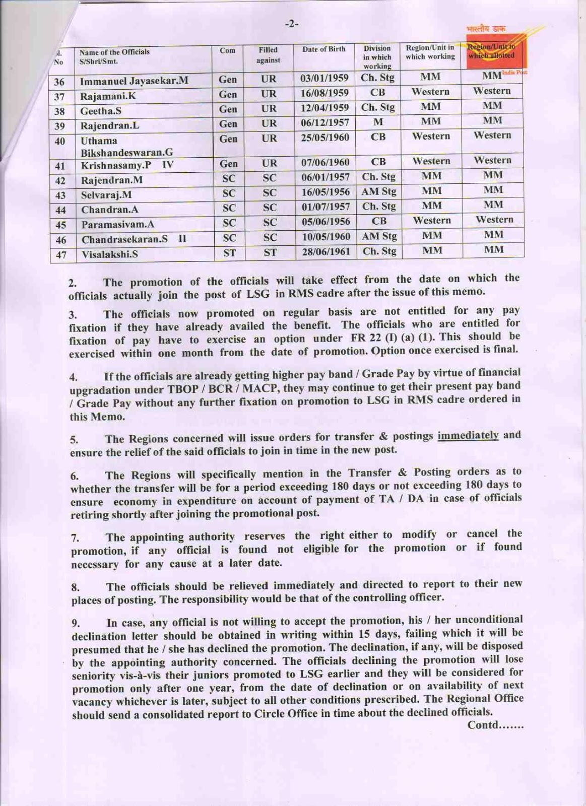 Promotion of Timescale Sorting Assistants to the cadre of LSG in RMS ...