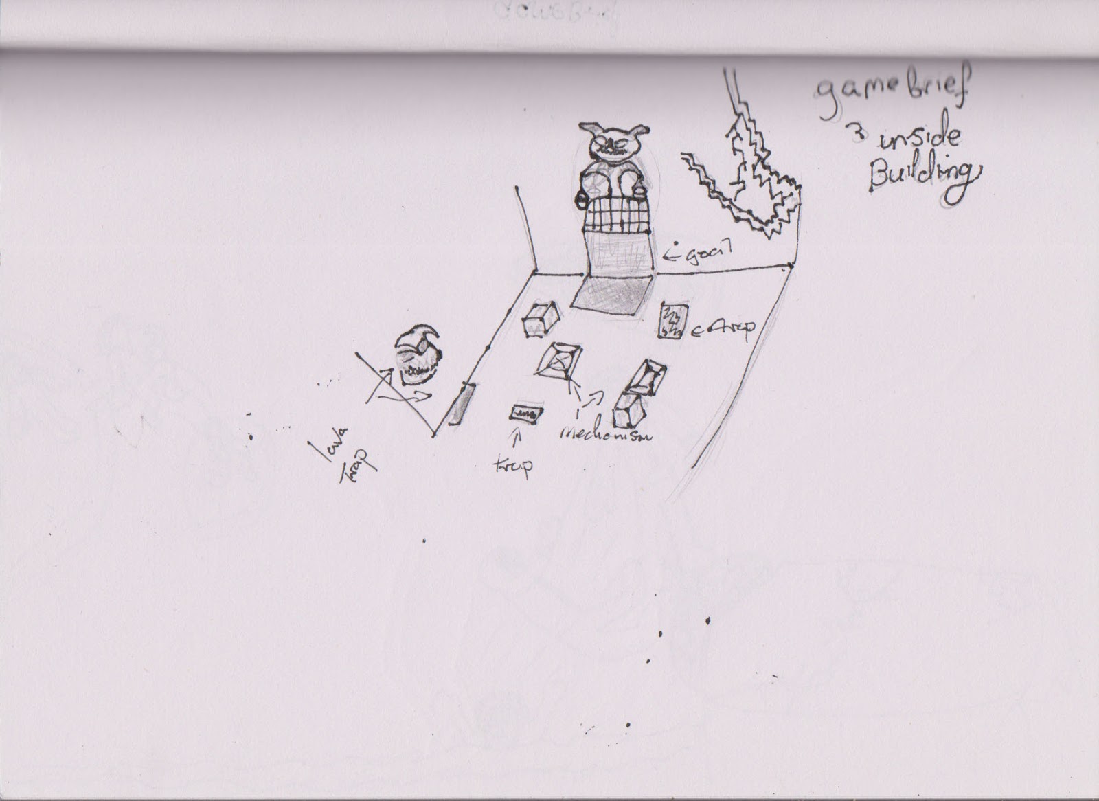 Unit 72:Game Design C2 (Ideas and Brainstorming)