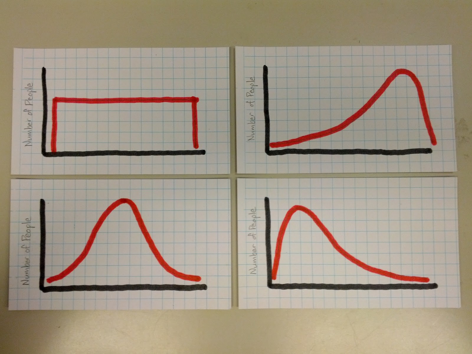 MathEd.net: August 2012