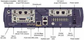 Redes Avanzadas: Arquitectura Física del Router