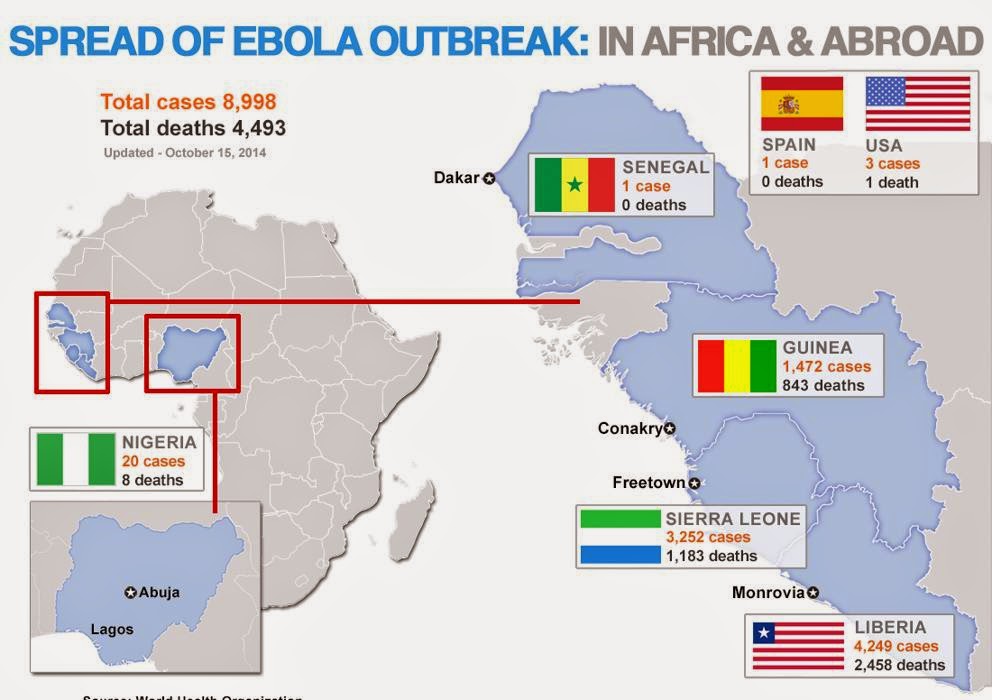 Ebola Heat Map