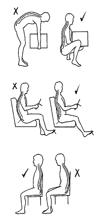 Self growth your way: Good postures vs bad posture