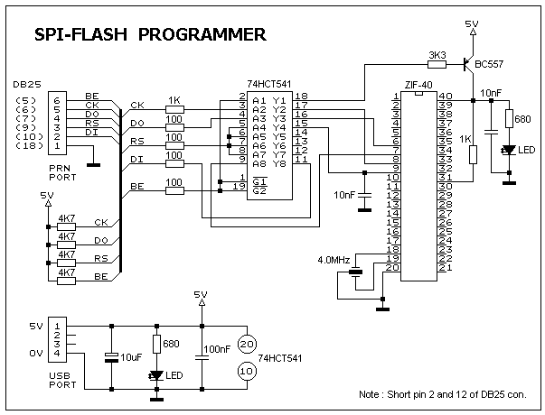 Embedded C Programming And The Atmel Avr Pdf Free Download - lasopavision