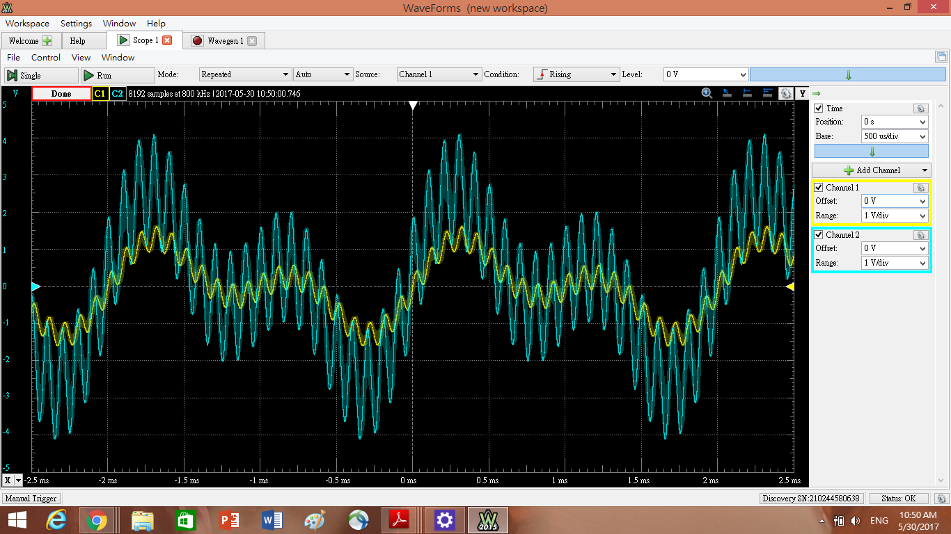 Engineering 44 iwu: 5/30 Signals with Multiple Frequency Components