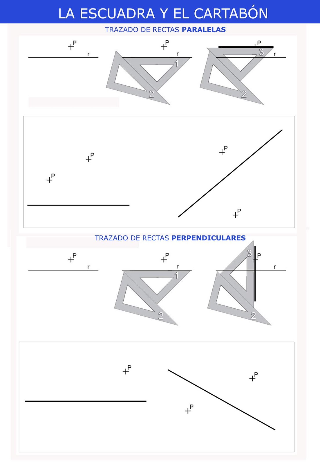 La escuadra y el cartabón para la construcción y operaciones de ángulos