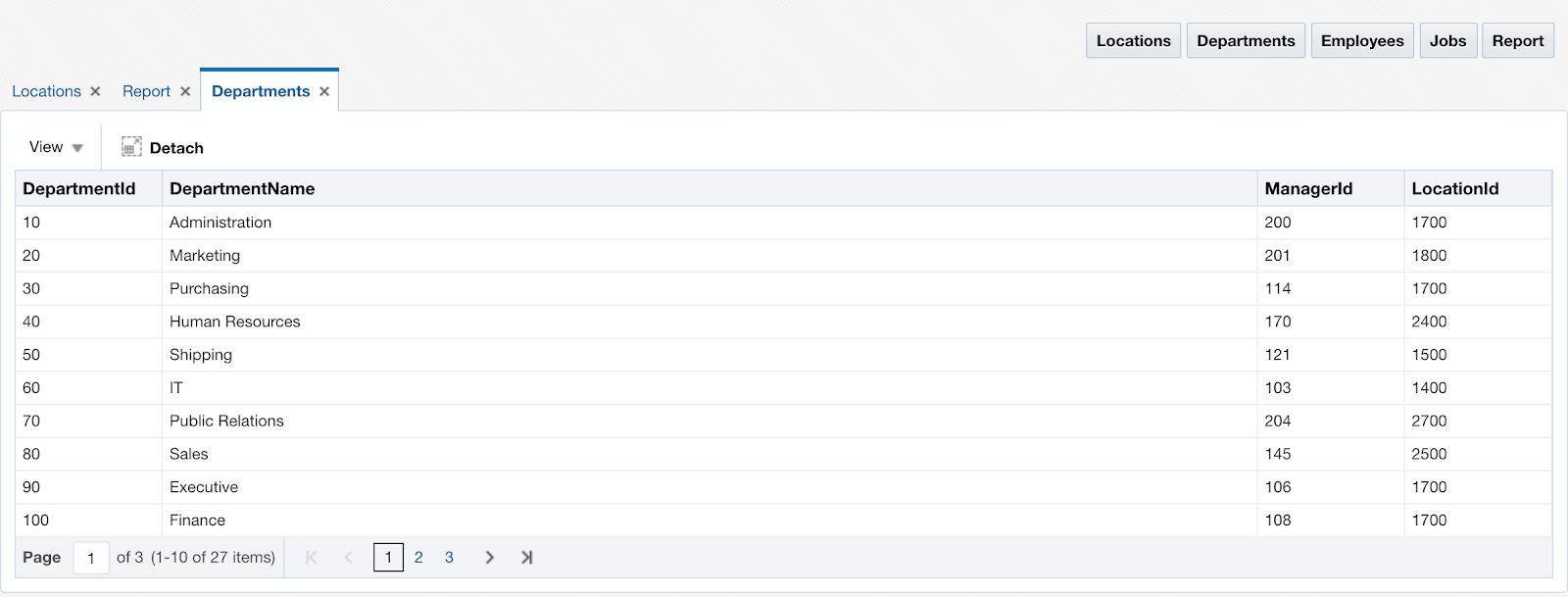 Andrej Baranovskij Blog: Oracle ADF + Jasper Visualize.js = Awesome