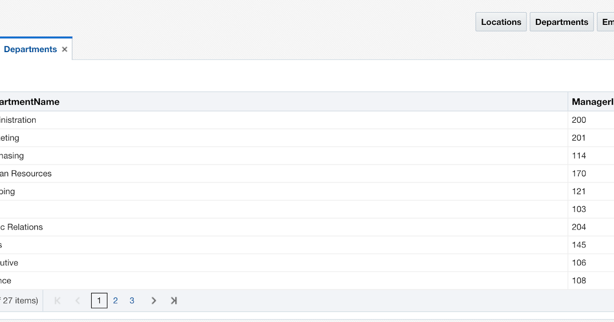 Andrej Baranovskij Blog Oracle Adf Jasper Visualizejs Awesome 