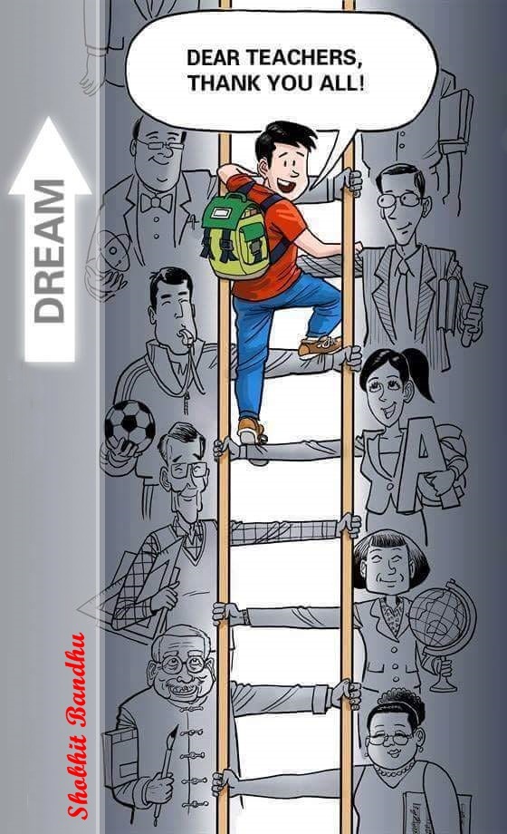 Top 12 Most Famous Teachers of India and Their Contribution to ...