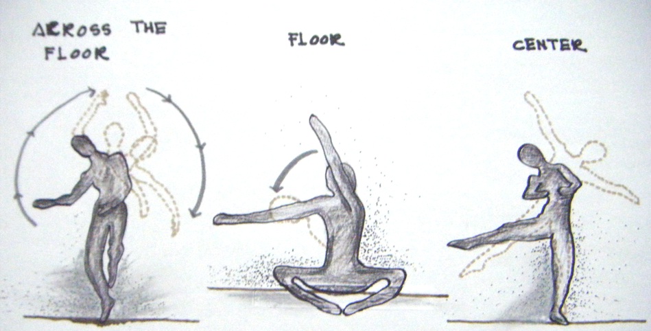 Visualizing Dance in Architecture: Understanding of Dance Moves and ...