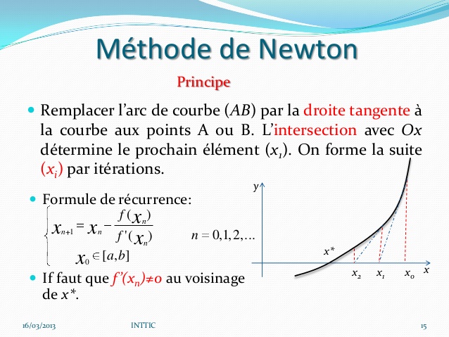 Cours Analyse Numérique S3 PDF SMP - SMA - Master