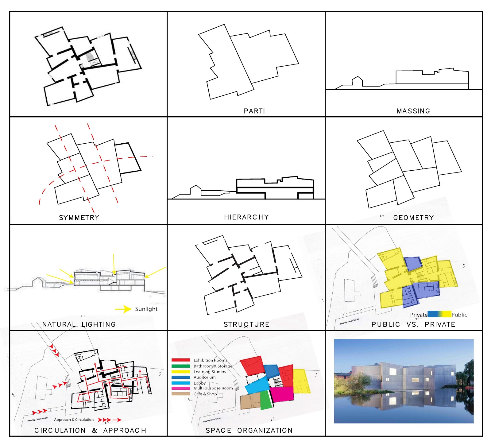 ARCH3610SP2013-EldonRalph: March 2013