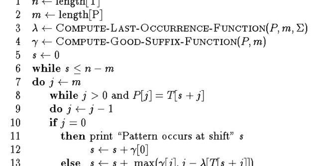 Bash Space: Boyer-Moore Algorithm and code in C#
