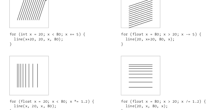 Processing en Secundaria: Ejemplos 7 (bucles for)