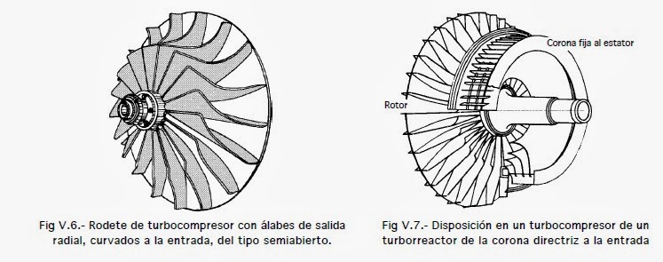 Apuntes Ingenieria Electrica: noviembre 2013