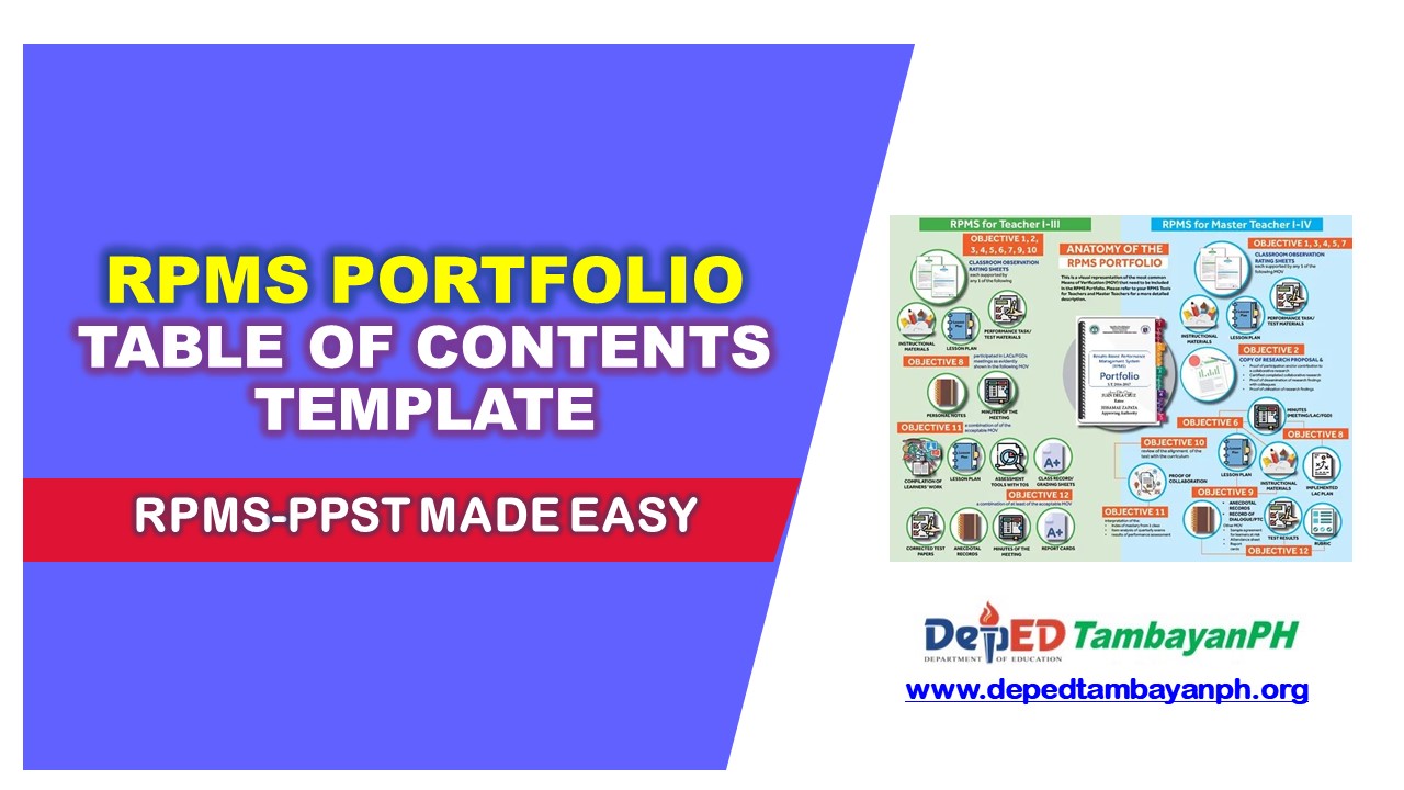 Template for Table of Contents of RPMS Portfolio - Deped Tambayan