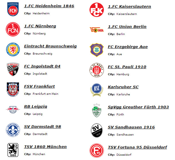 World Football Badges News: Germany - 2. Bundesliga 2014/15
