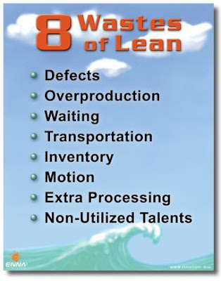 te-blog: 8 WASTES OF LEAN DOWNTIME