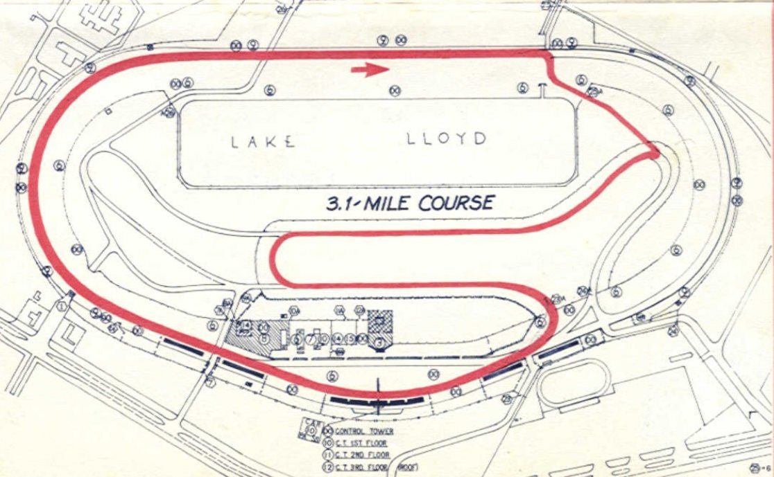Daytona 500 Track Layout