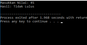 Program Menentukan Nilai Lulus Atau Tidak Lulus Mahasiswa Menggunakan ...