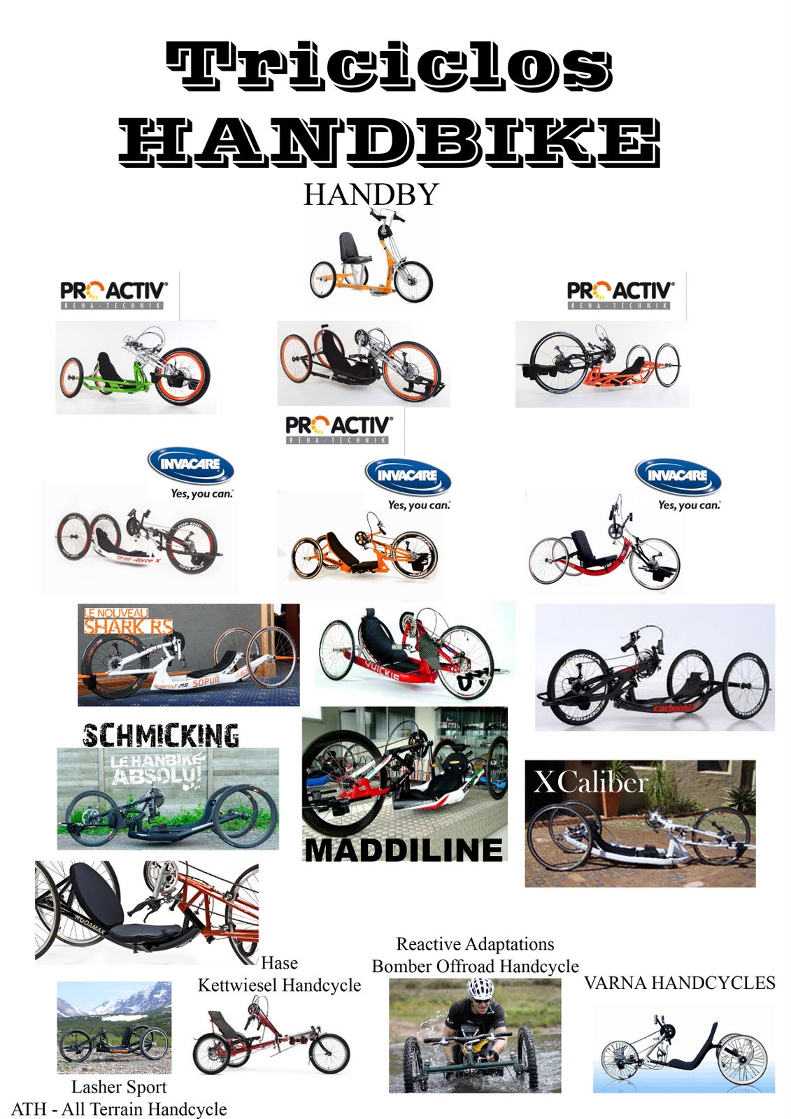 Andalucía Handbikers: EL MERCADO HANDBIKE