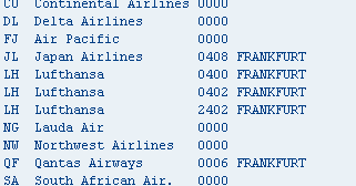 My public cheat sheet: ABAP- INNER ve LEFT OUTER JOIN