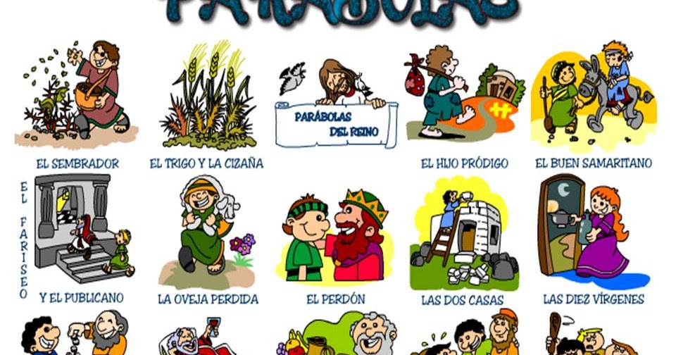 ELPROFE7: DESCUBRIENDO EL MENSAJE DE JESÚS EN LAS PARÁBOLAS