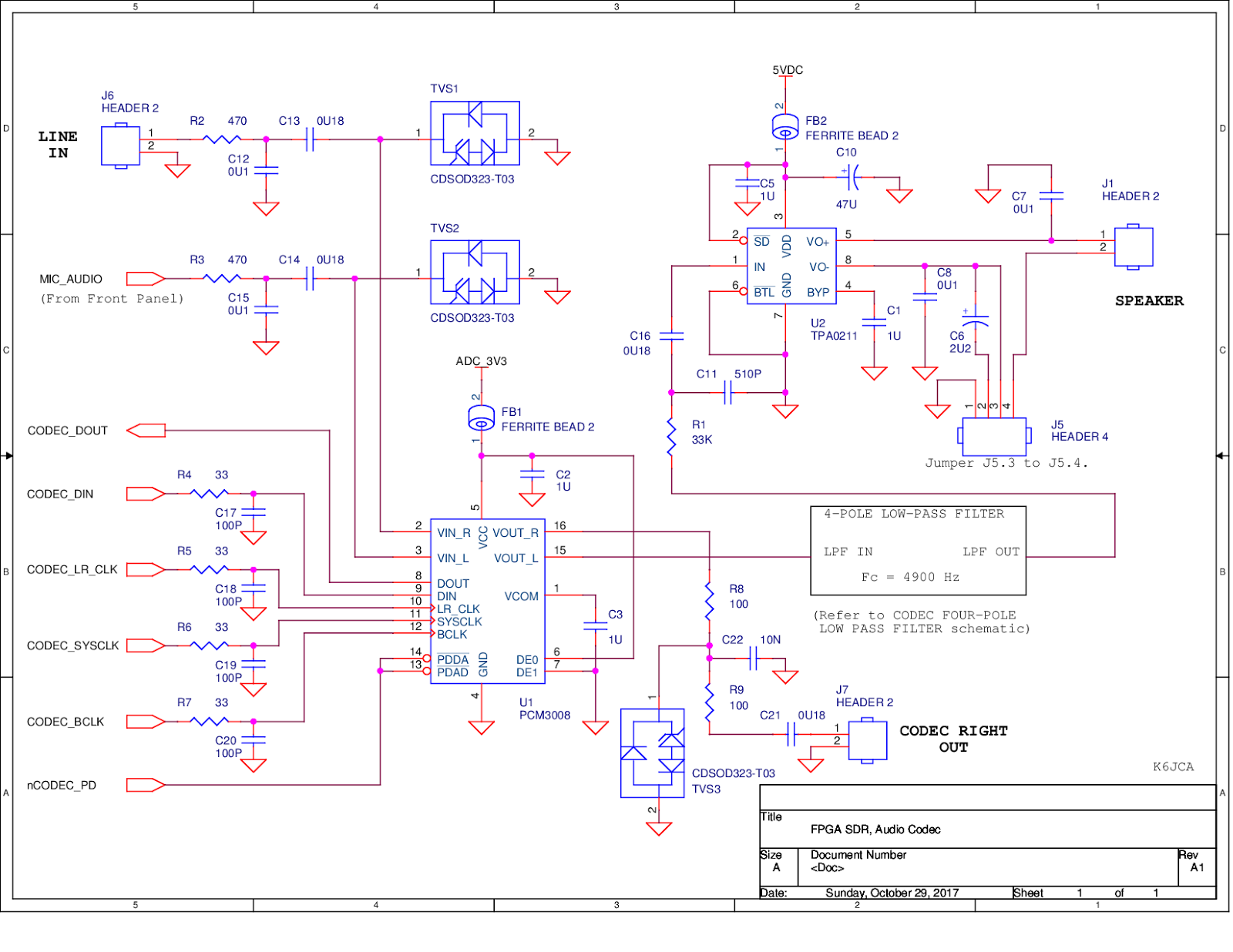 K6jca An Fpga Sdr Hf Transceiver Part 6 Schematics Main Board