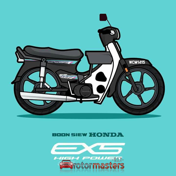 Tuned By RotorMasters: DIY - Restore Honda EX-5