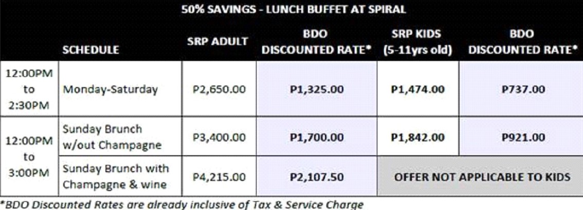 Manila Shopper: Spiral x BDO AMEX Lunch & Brunch Buffet Promo: til July ...
