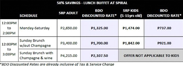 Manila Shopper: Spiral x BDO AMEX Lunch & Brunch Buffet Promo: til July ...