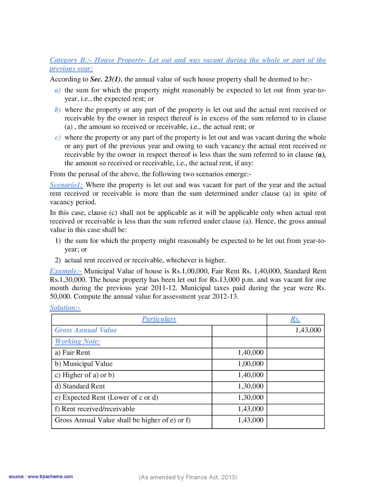 INCOMETAX INDIA E FILLING METHOD: Income From House Property