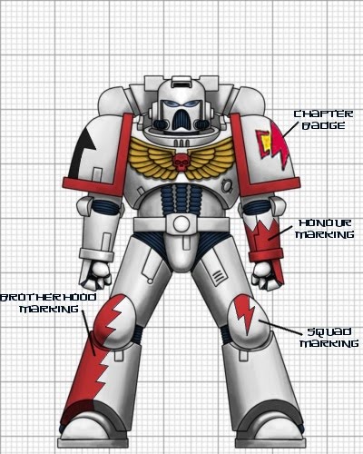 White Scars colour scheme - Forum - DakkaDakka