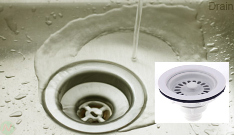 Bathroom Things | Names & Picture | Bathroom Vocabulary | Necessary ...