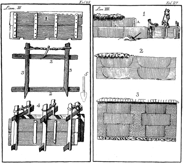 Cap163 - SISTEMAS CONSTRUCTIVOS V: TAPIAL│ "Construyendo tapial"